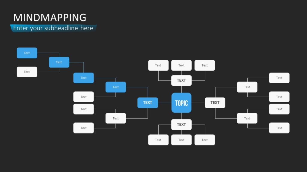 Powerpoint Präsentation - Mindmapping - Designvorlage - vorlagen.de