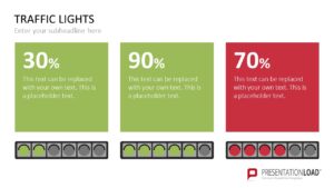 Powerpoint Präsentation - Ampel-Diagramm - vorlagen.de